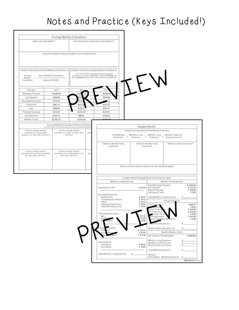 Budget | Made By Teachers
