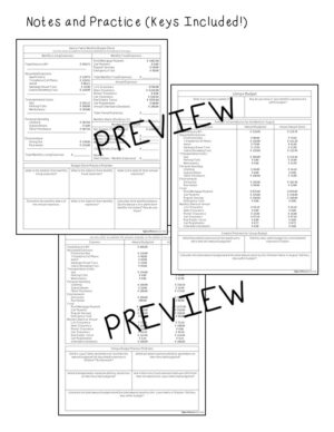 Budget | Made By Teachers