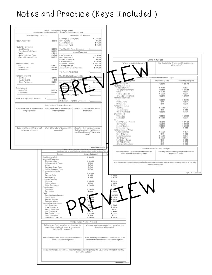 Budget | Made By Teachers