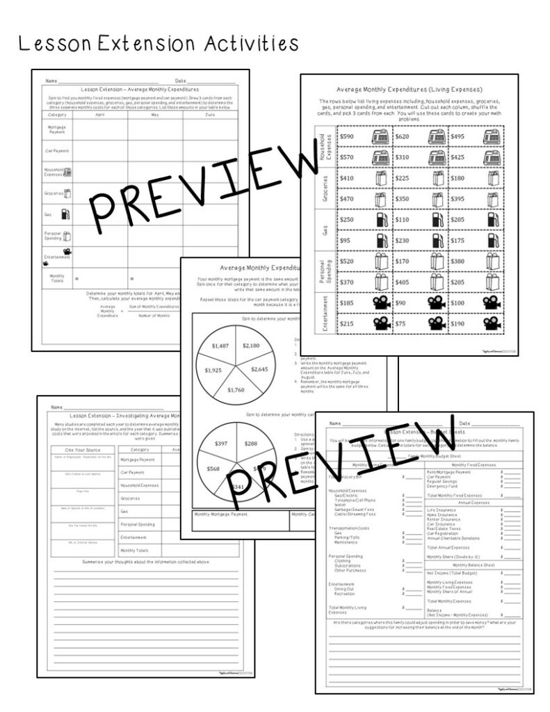 Budget | Made By Teachers