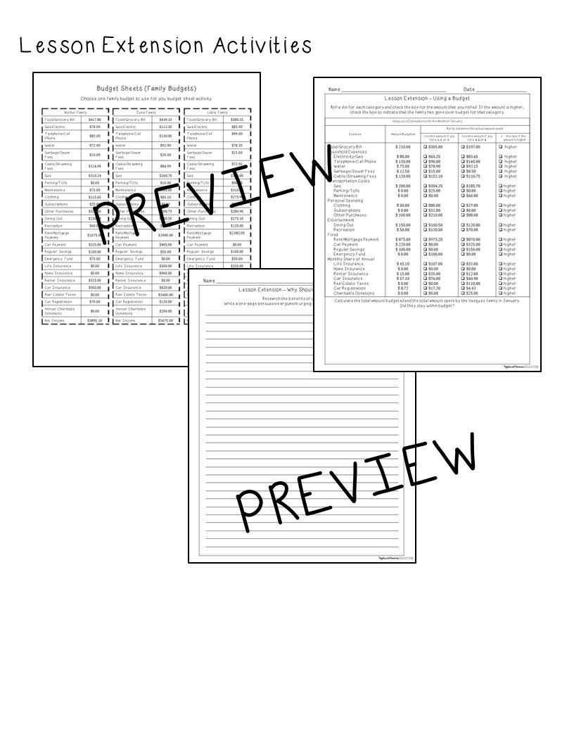 Budget | Made By Teachers