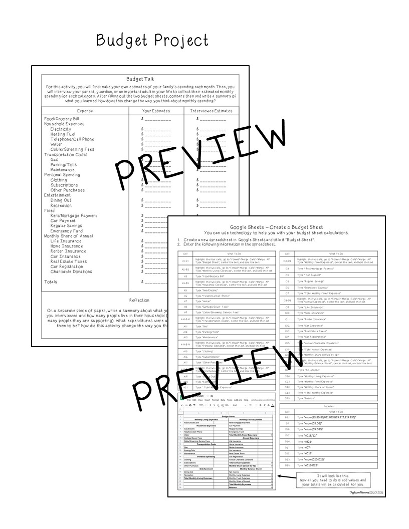 Budget | Made By Teachers