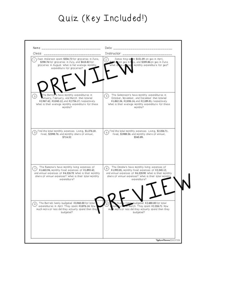 Budget | Made By Teachers