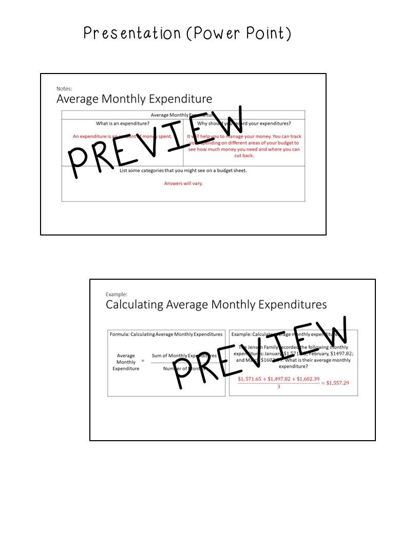 Budget | Made By Teachers