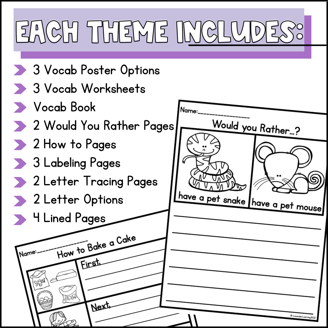 November Writing Center for Pre-K & Kindergarten - Thanksgiving Writing ...