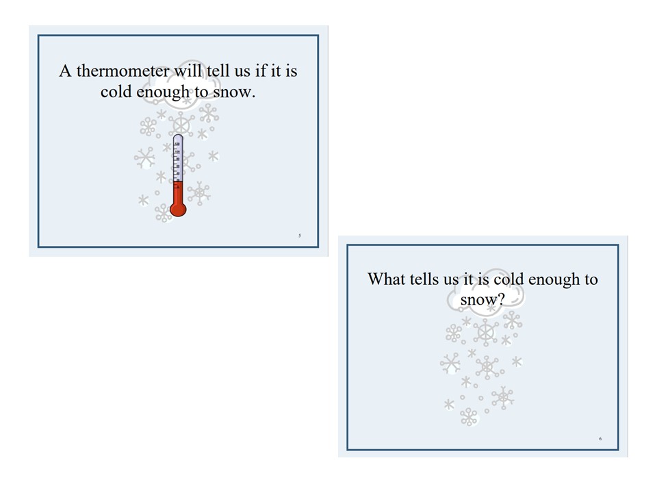Snow Book Interactive-Special Education | Made By Teachers