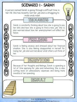 CBT Workbook for Teenagers - Thoughts Feelings Behaviours | Made By ...