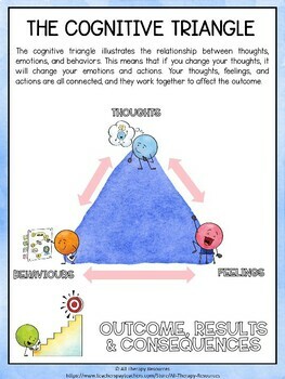 CBT Workbook for Teenagers - Thoughts Feelings Behaviours | Made By ...