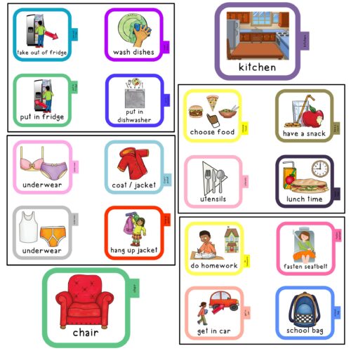 Portable home visual communication cards and pictures | Made By Teachers