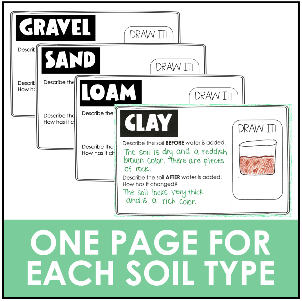 Types of Soils Book Investigation Activity | Made By Teachers