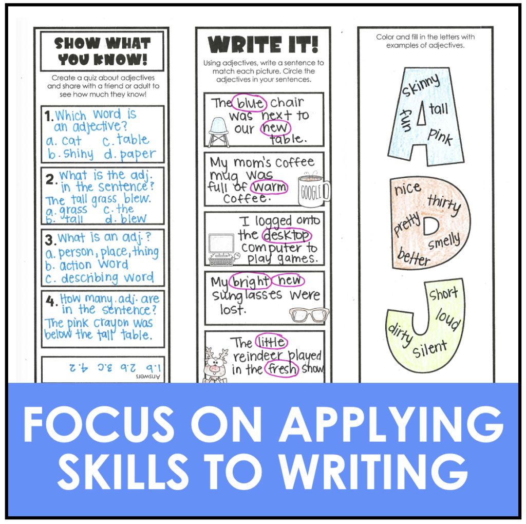 Grammar Project | Parts of Speech Foldable Brochures | Made By Teachers