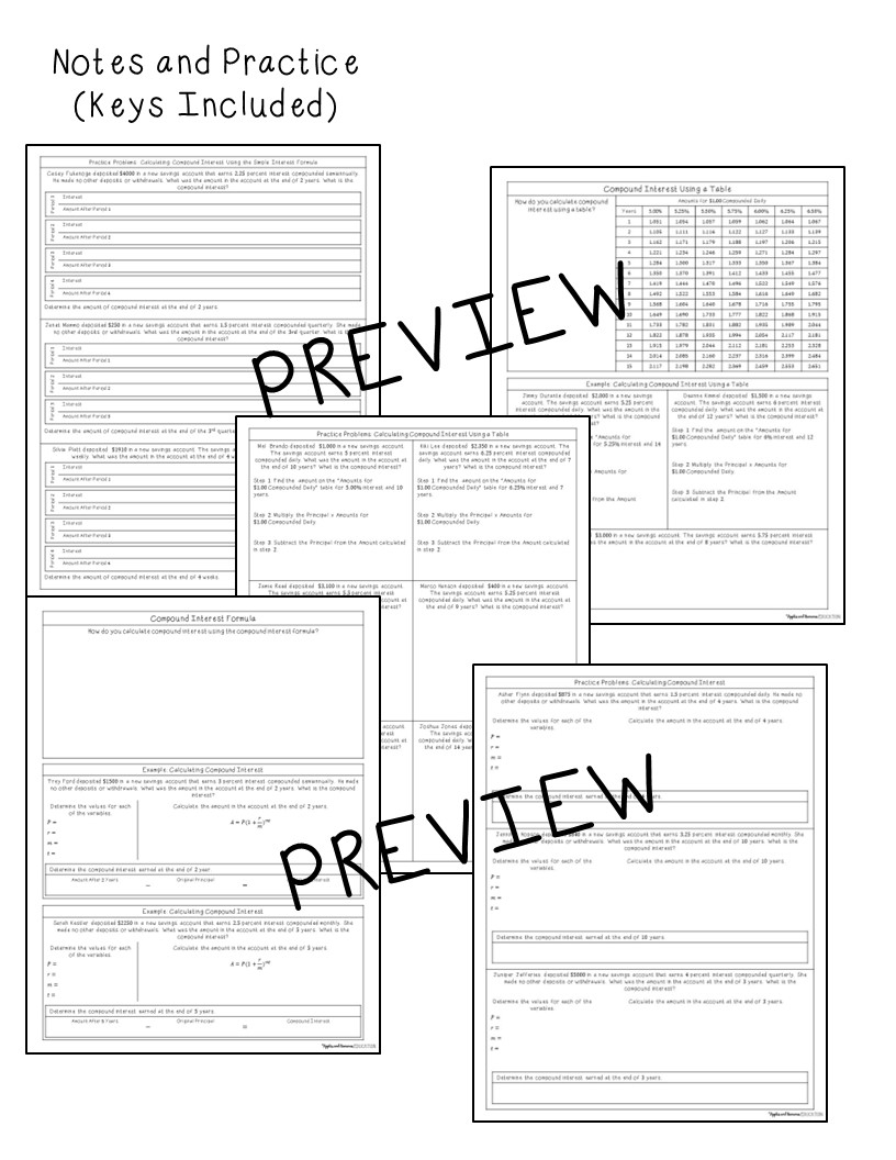 Smart Shopping | Made By Teachers