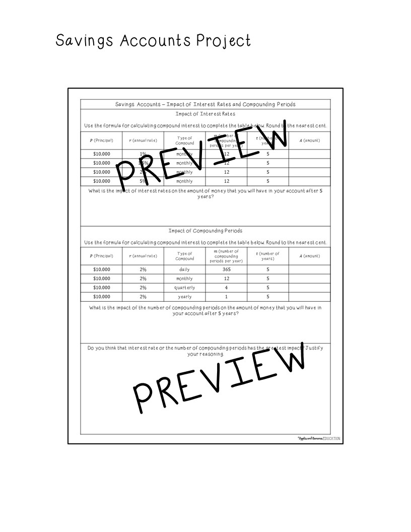 Smart Shopping | Made By Teachers