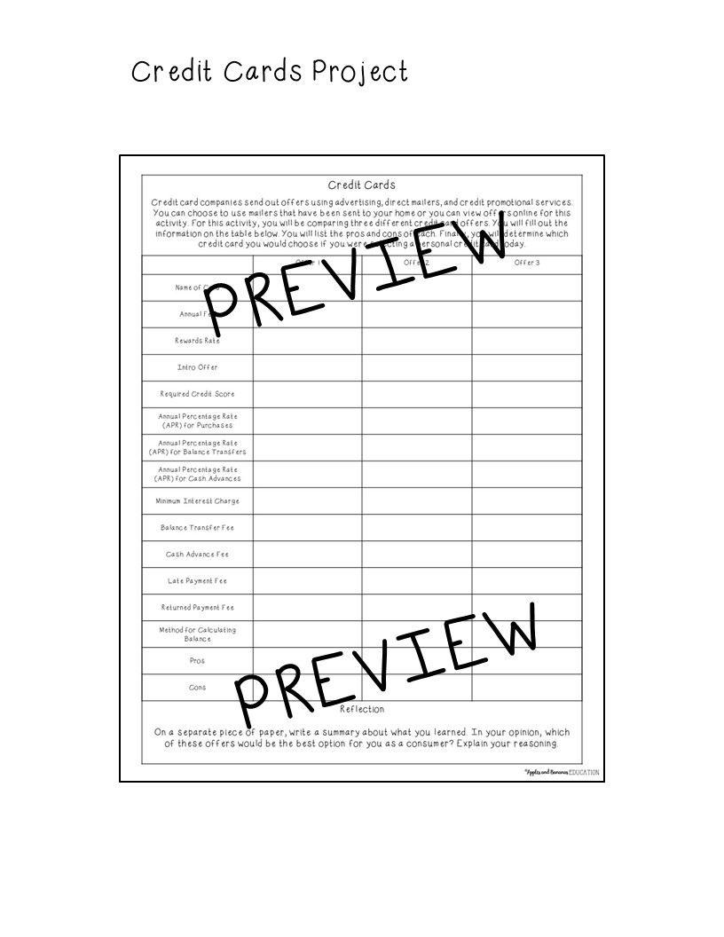 Credit Cards | Made By Teachers