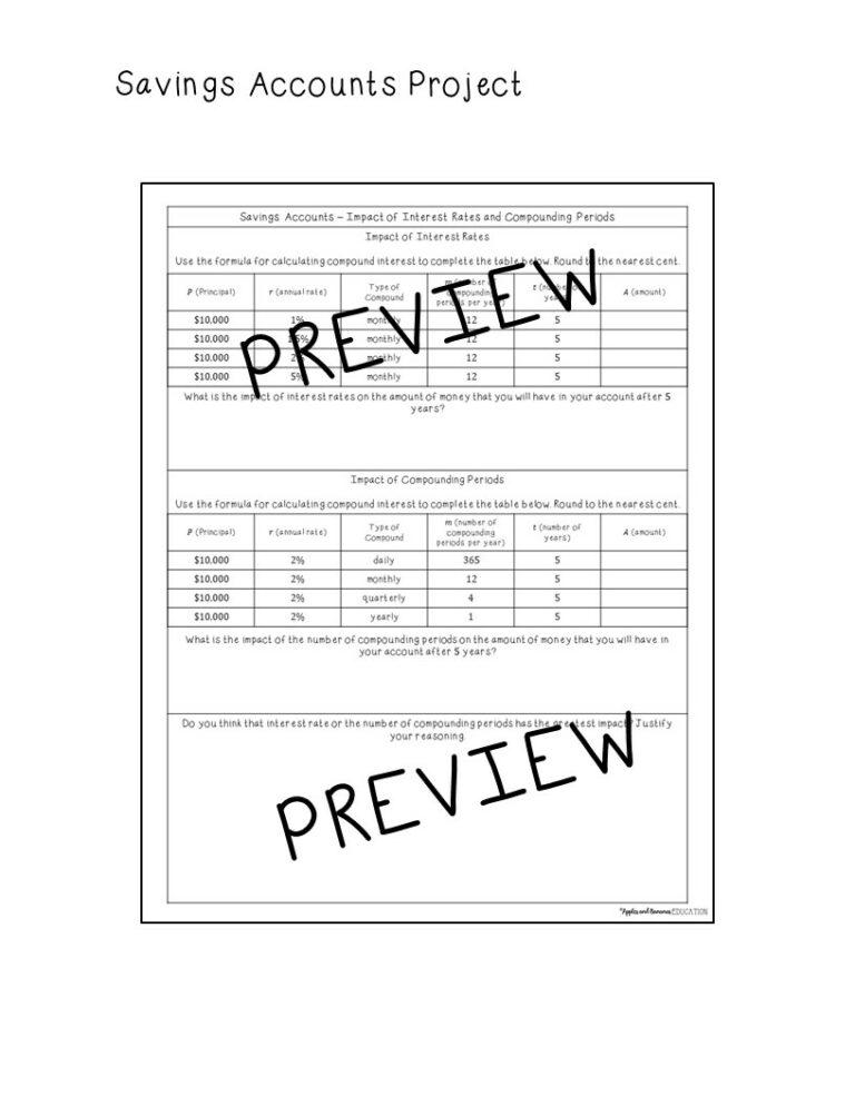 Savings Accounts | Made By Teachers