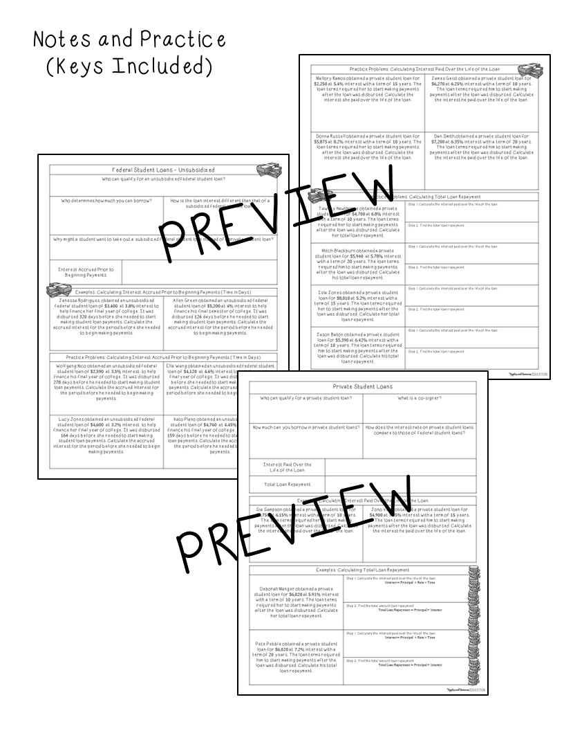 Student Loans | Made By Teachers