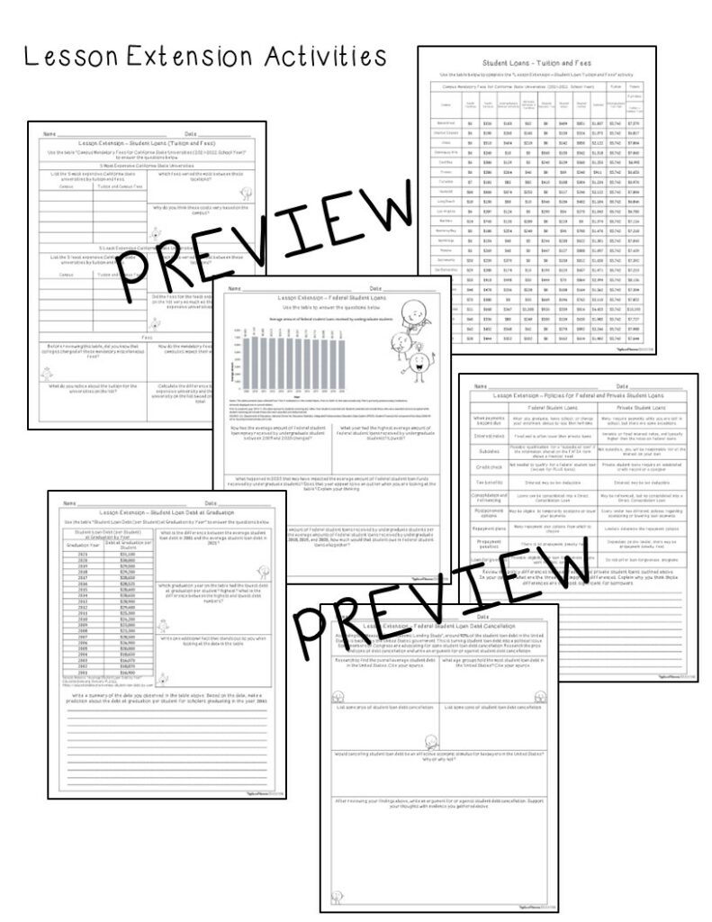 Student Loans | Made By Teachers