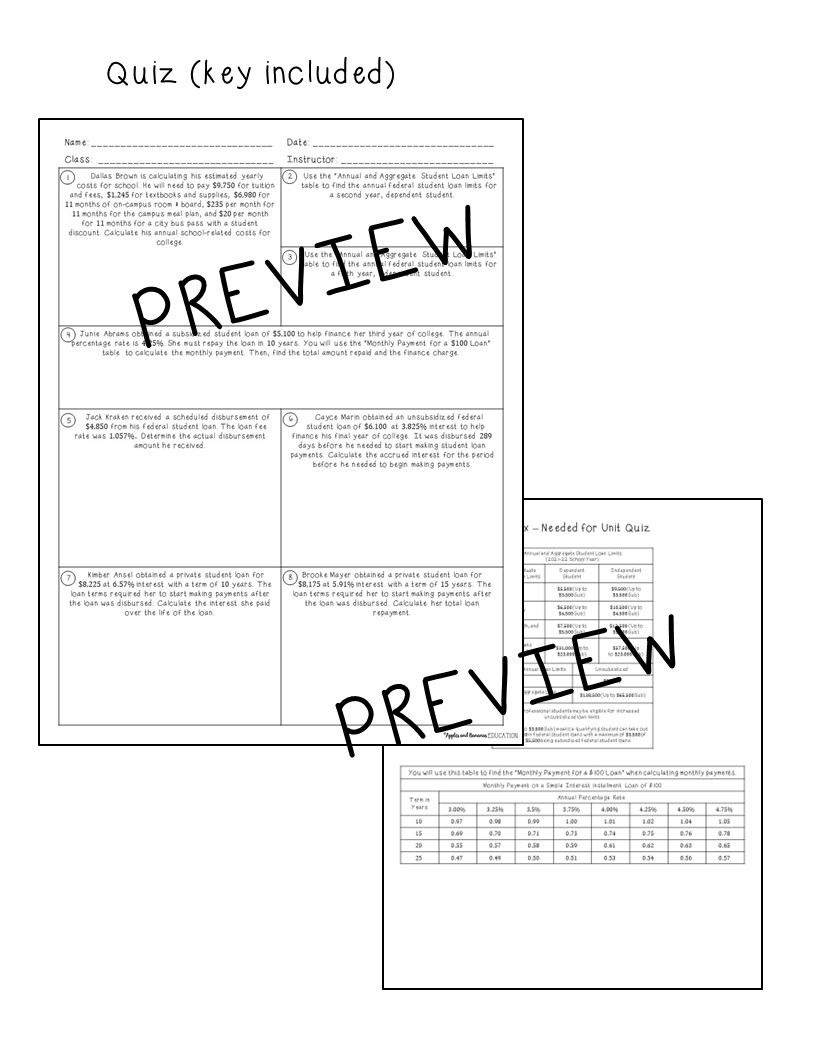 Student Loans | Made By Teachers