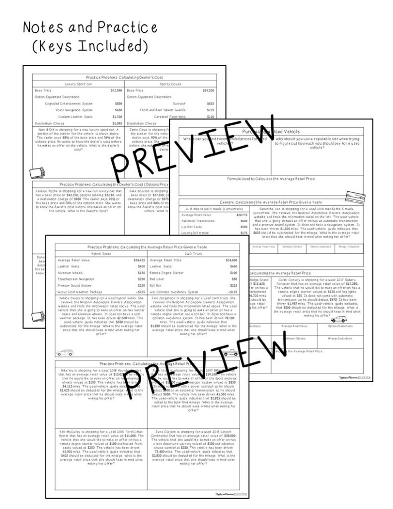 Buy, Lease, or Rent a Car | Made By Teachers