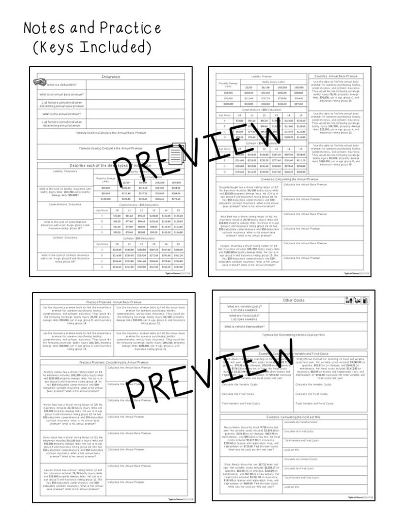 Buy, Lease, or Rent a Car | Made By Teachers