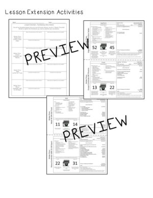 Buy, Lease, or Rent a Car | Made By Teachers