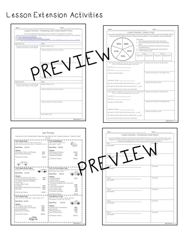 Buy, Lease, or Rent a Car | Made By Teachers