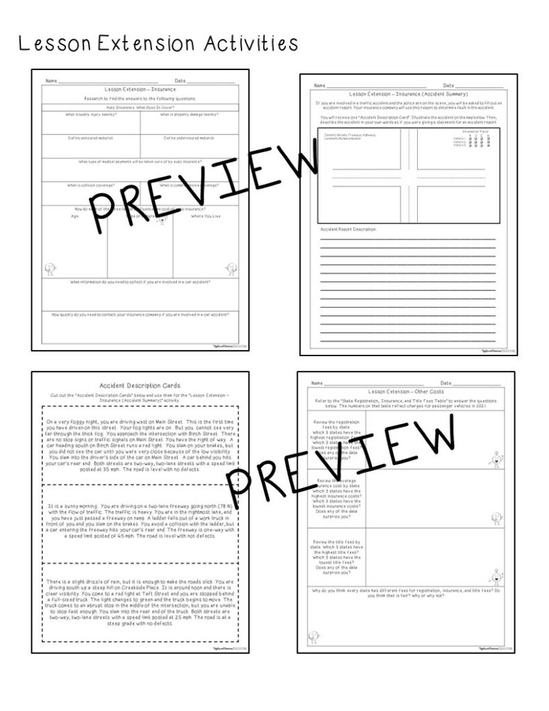 Buy, Lease, or Rent a Car | Made By Teachers