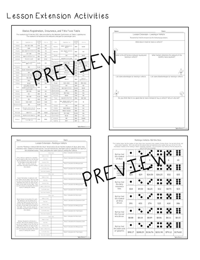 Buy, Lease, or Rent a Car | Made By Teachers