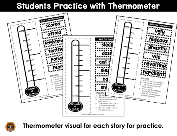 Shades of Meaning Vocabulary Practice With the Temperature of Words ...