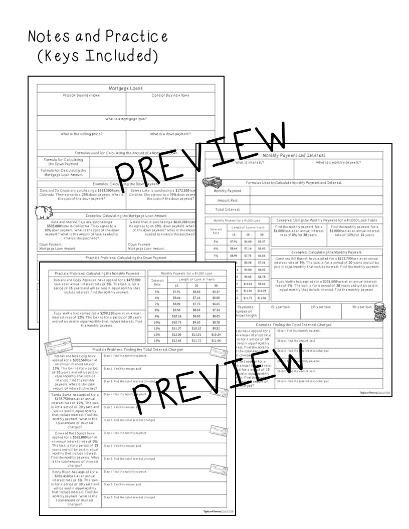 Buying a Home | Made By Teachers