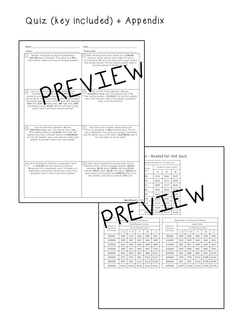 Buying a Home | Made By Teachers