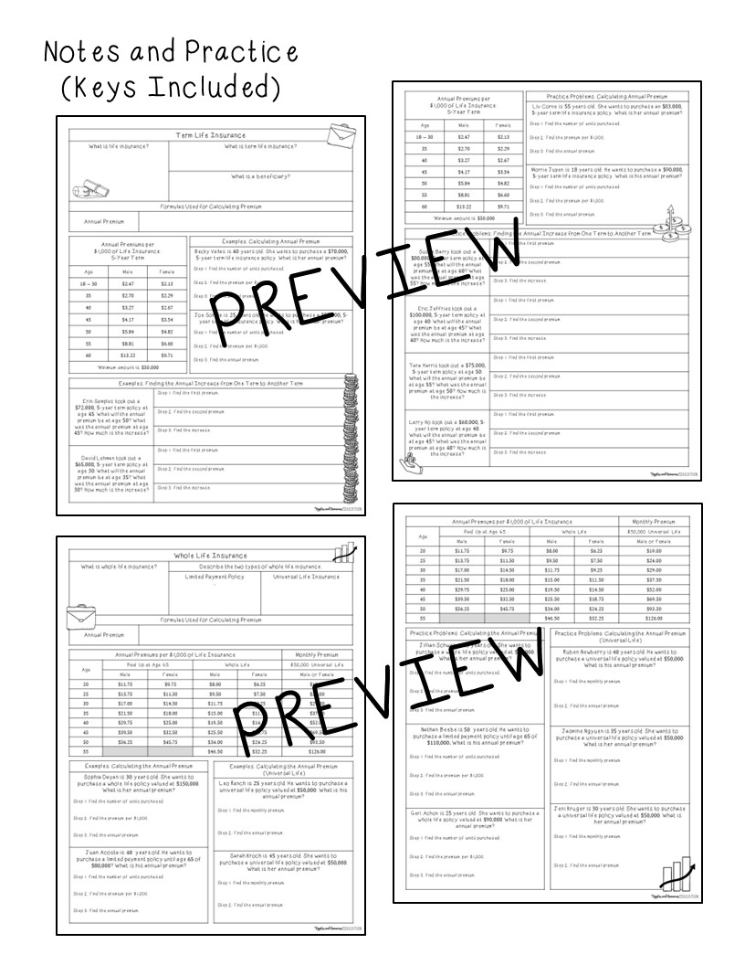 Health and Life Insurance | Made By Teachers