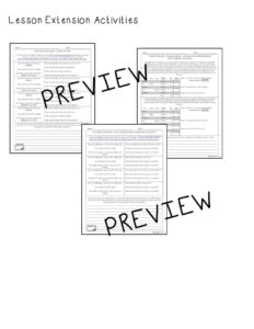 Consumer Math Bundle | Made By Teachers