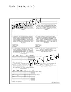 Consumer Math Bundle | Made By Teachers