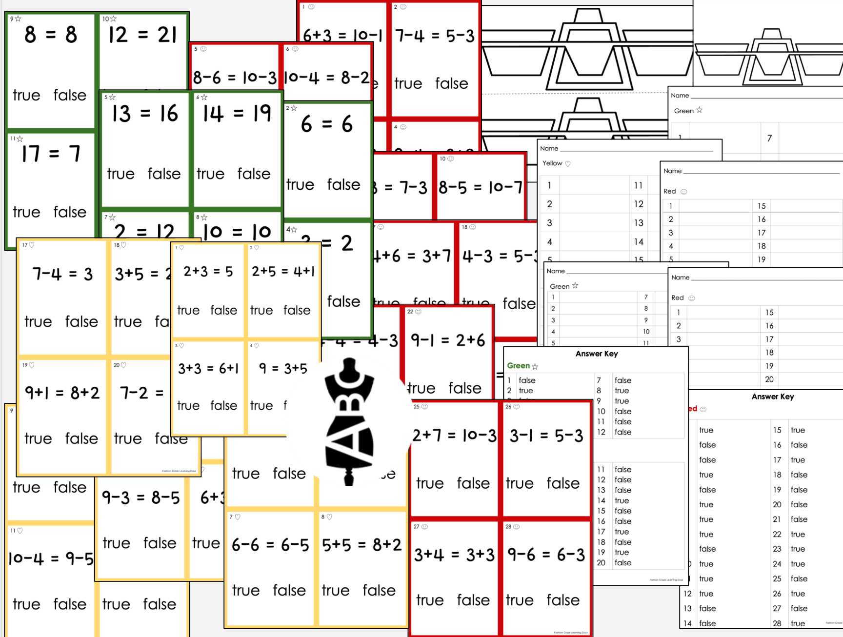 Commutative Property of Addition Task Cards | Made By Teachers