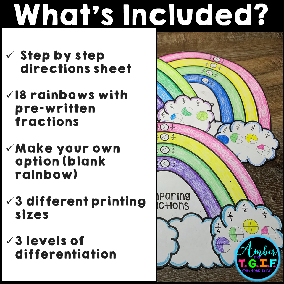 Comparing Fractions Math Craft | Rainbow | Made By Teachers