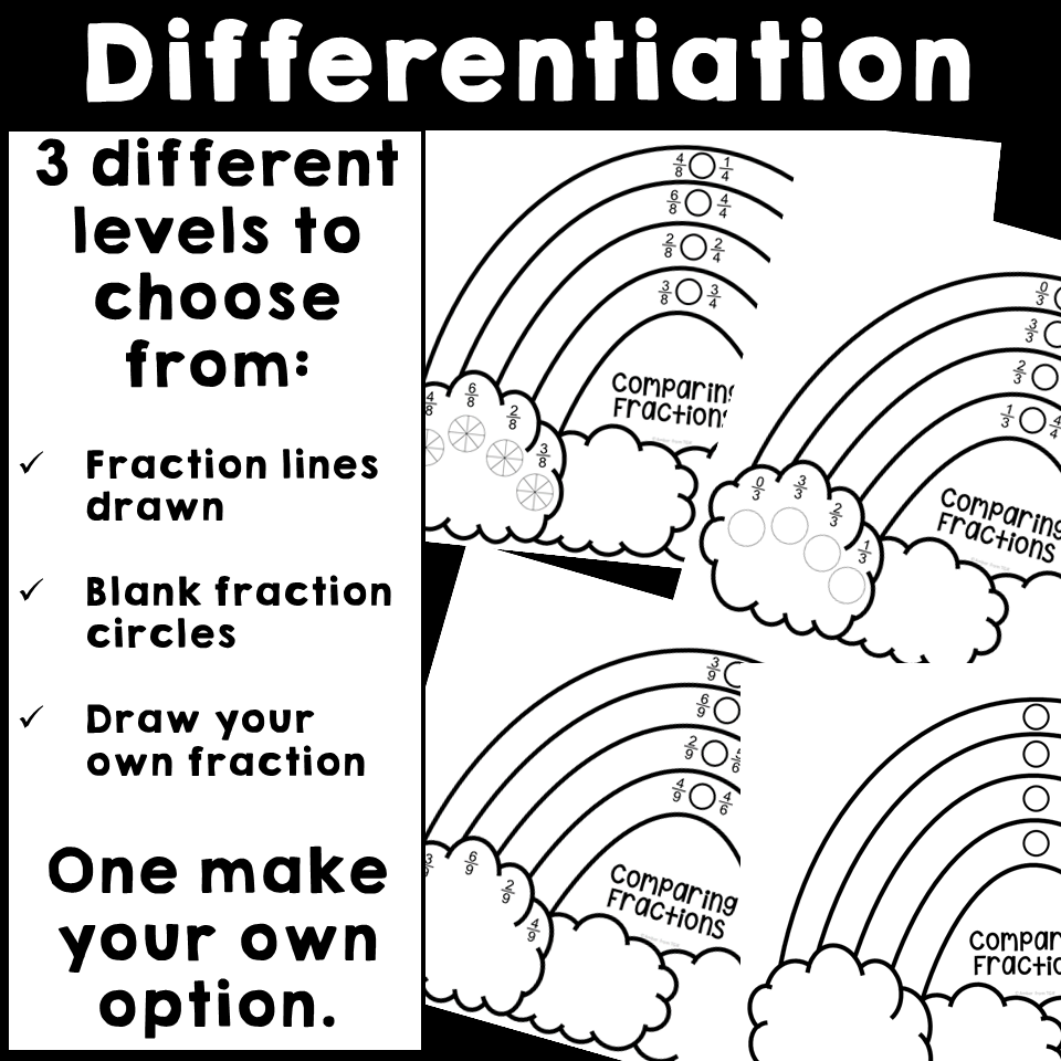 Comparing Fractions Math Craft | Rainbow | Made By Teachers