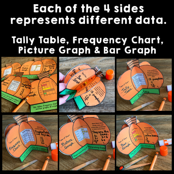 Interpret Data, Graphs and Charts Fall Math Thanksgiving Pumpkin Craft ...