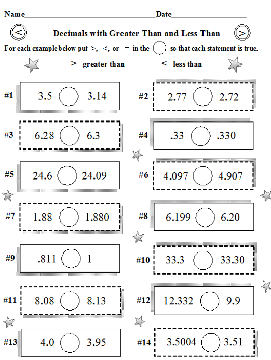 Seventh Grade SUBSTITUTE Packet (22 Worksheets) | Made By Teachers