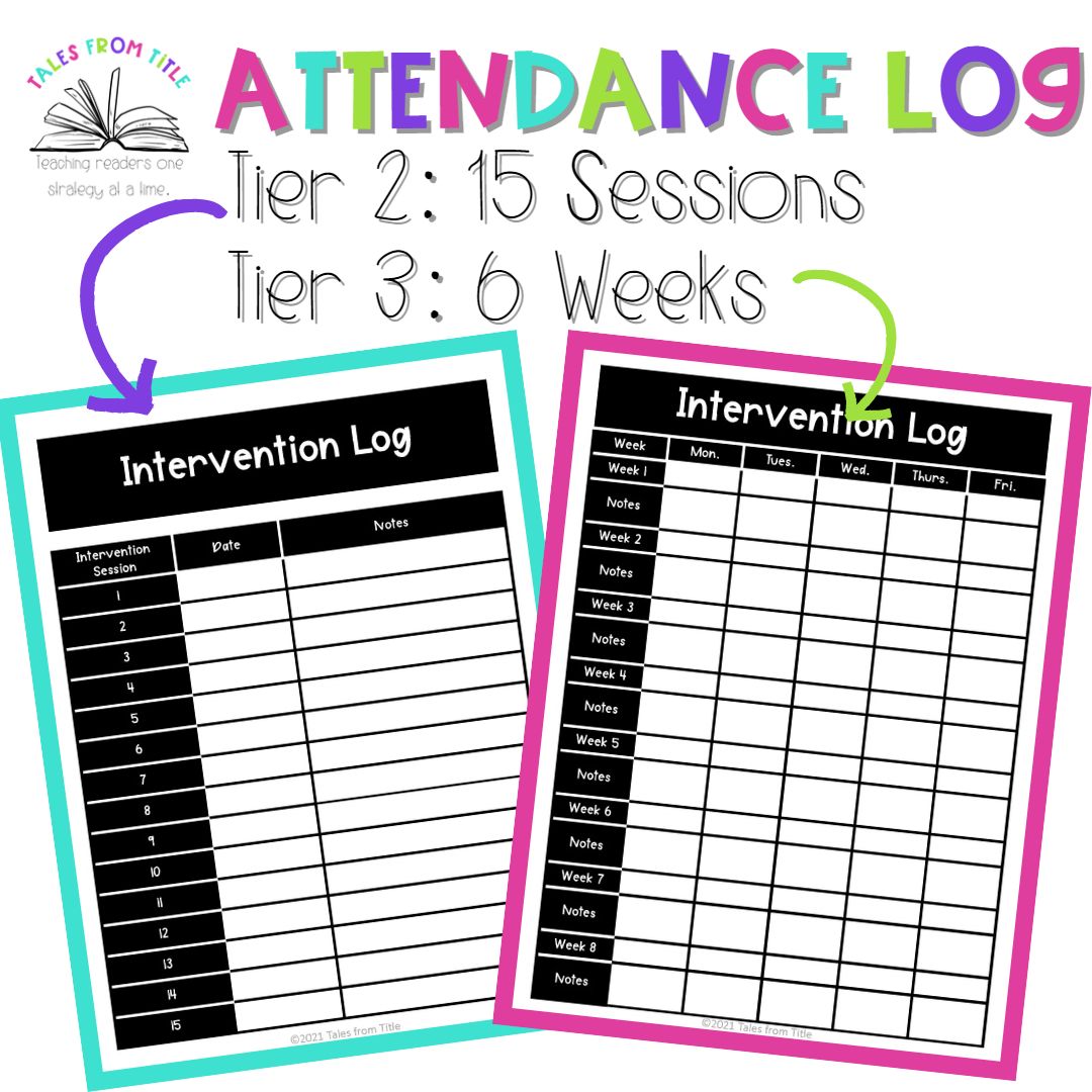 Tier 2 & 3 Intervention Log Bundle | Made By Teachers