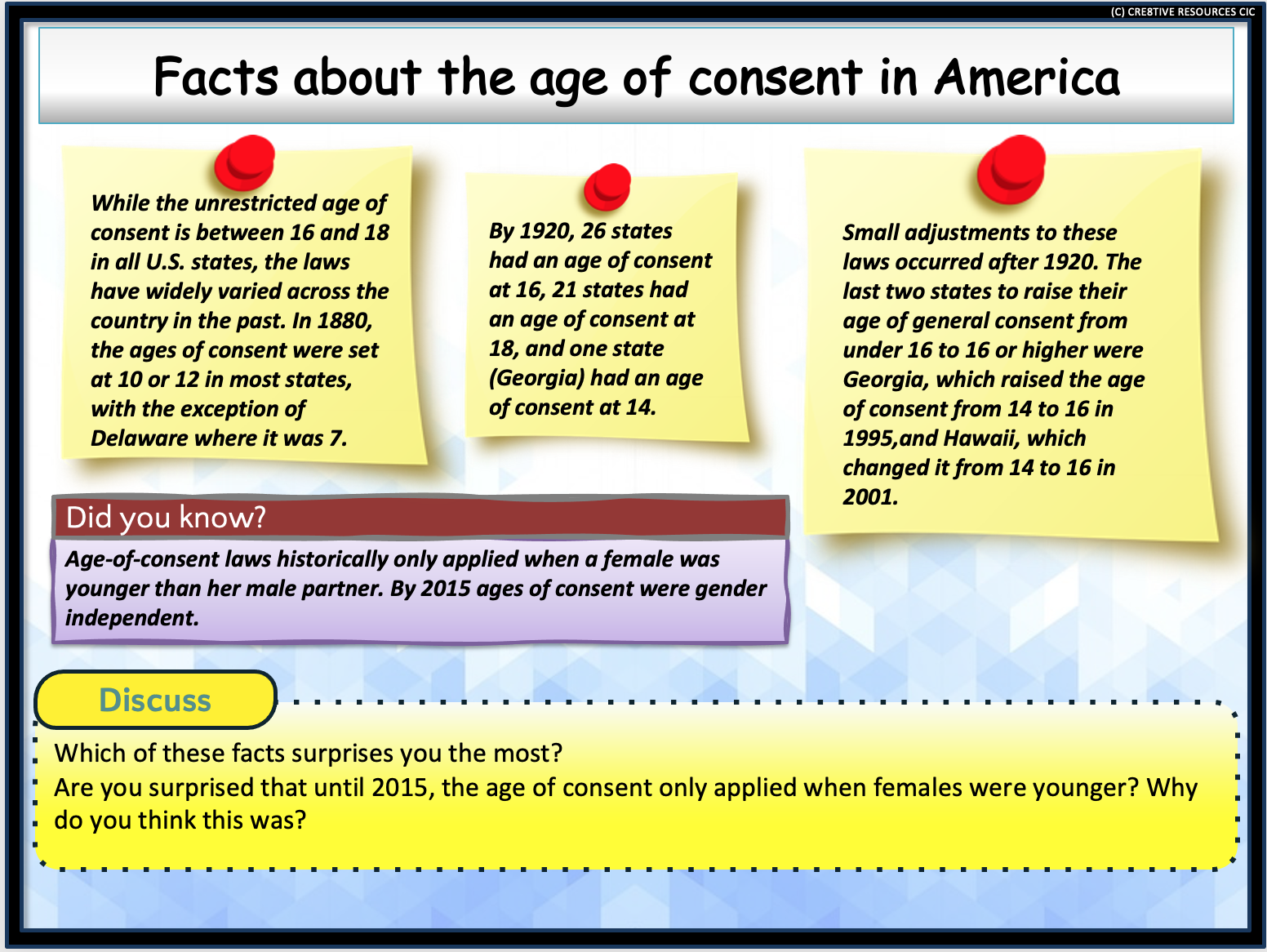 Consent Sex And The Laws Made By Teachers