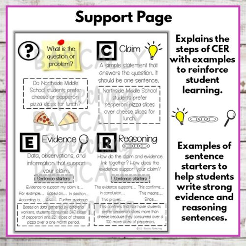 Claim Evidence Reasoning CER Paragraph Practice Activity | Made By Teachers