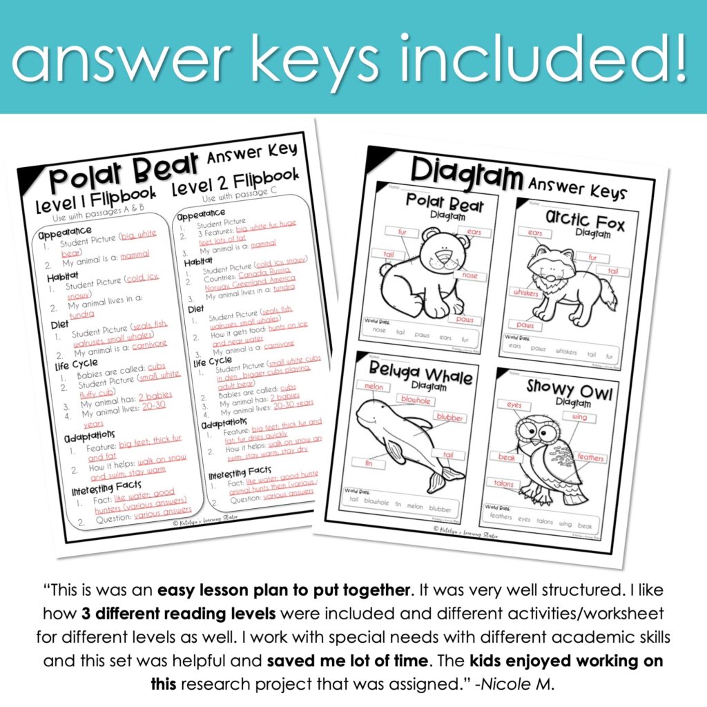 Winter Arctic Animals Research Project and Reading Passages | Made By ...