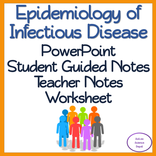 Epidemiology of Infectious Disease PowerPoint and Worksheet | Made By ...