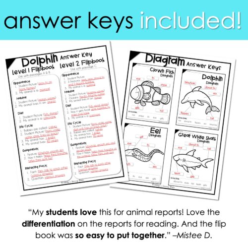 Ocean Unit Study | Ocean Animals Research Projects and Reading Passages ...