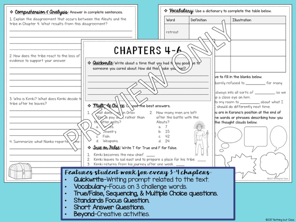 Island of the Blue Dolphins Novel Study | Comprehension and Vocabulary ...