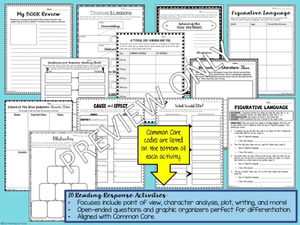 Island of the Blue Dolphins Novel Study | Comprehension and Vocabulary ...