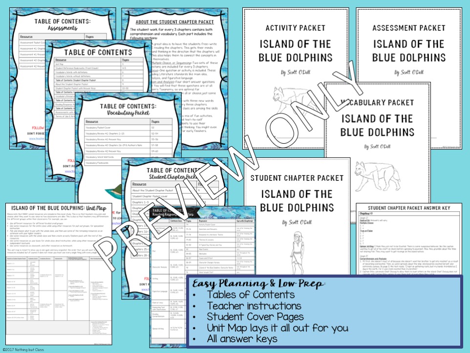 Island of the Blue Dolphins Novel Study | Comprehension and Vocabulary ...