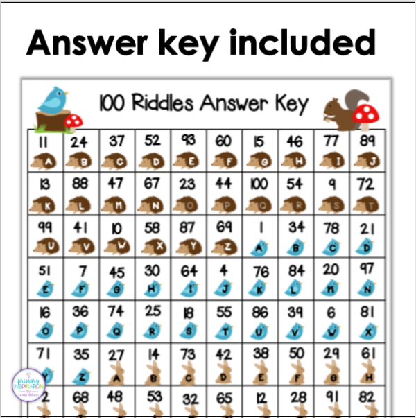 Kindergarten Number Sense Math Riddle Activities - Spiral Review | Made ...