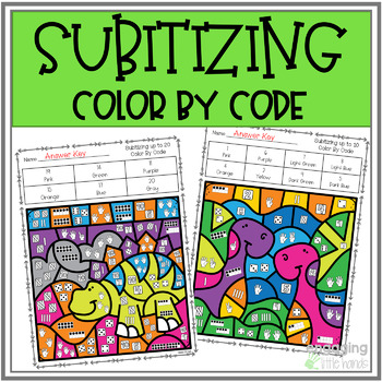 Number Sense Color by Code | Made By Teachers